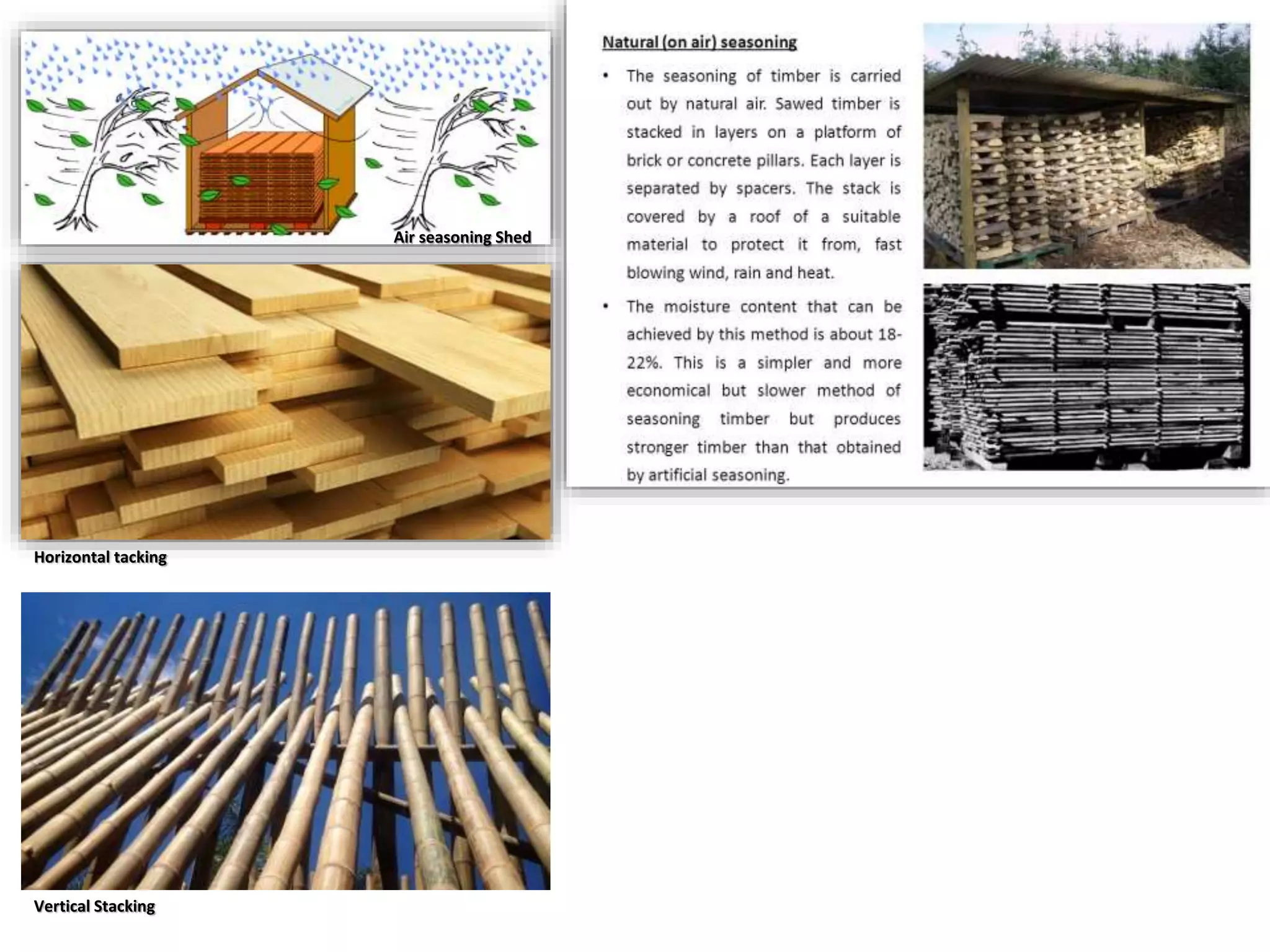 Wood Seasoning | PPTX