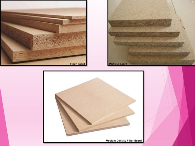 Composite wood and Adhesives | PPTX