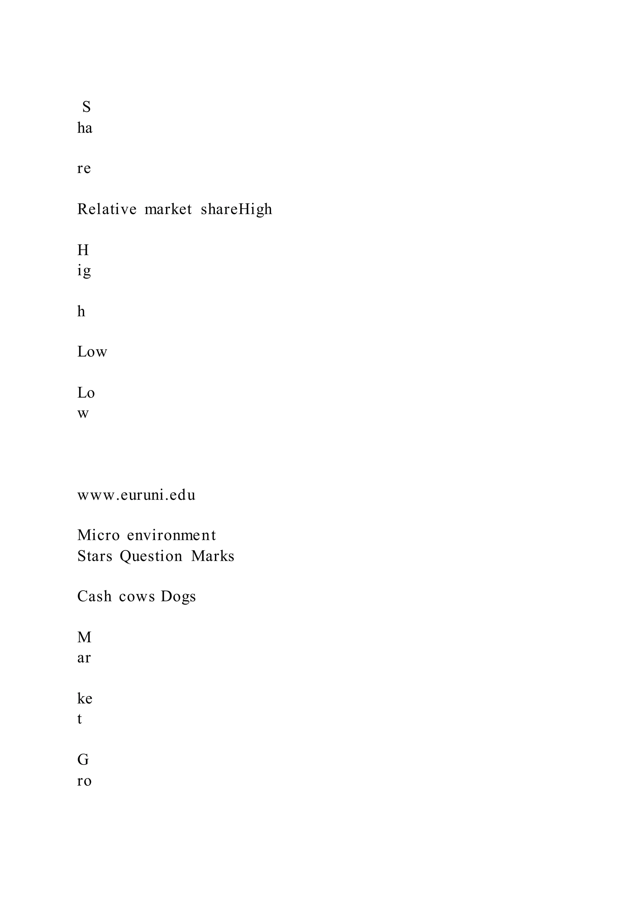 COURSE CODE COURSE NAME Task brief & rubrics BAT 212 The | PDF