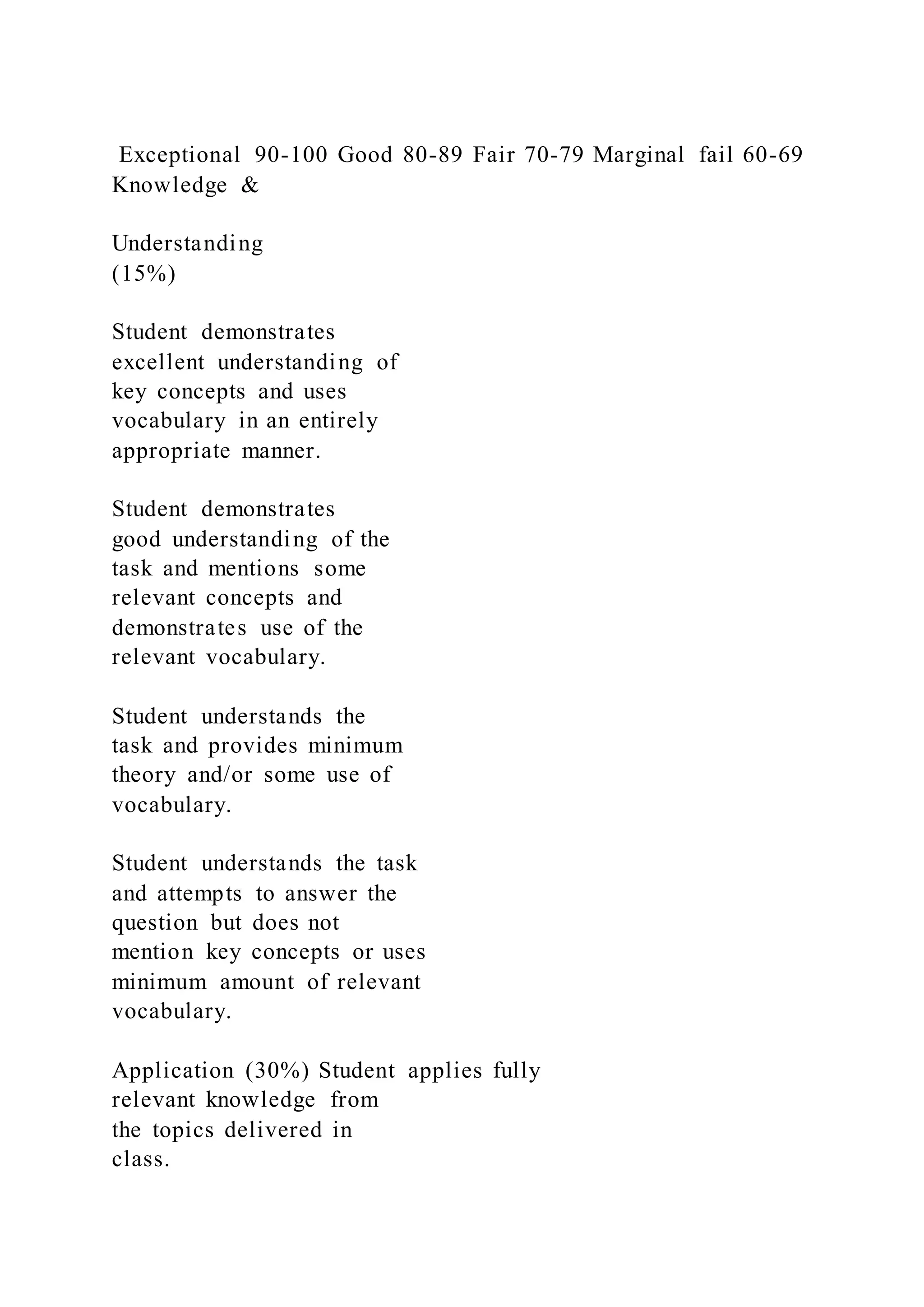 COURSE CODE COURSE NAME Task brief & rubrics BAT 212 The | PDF