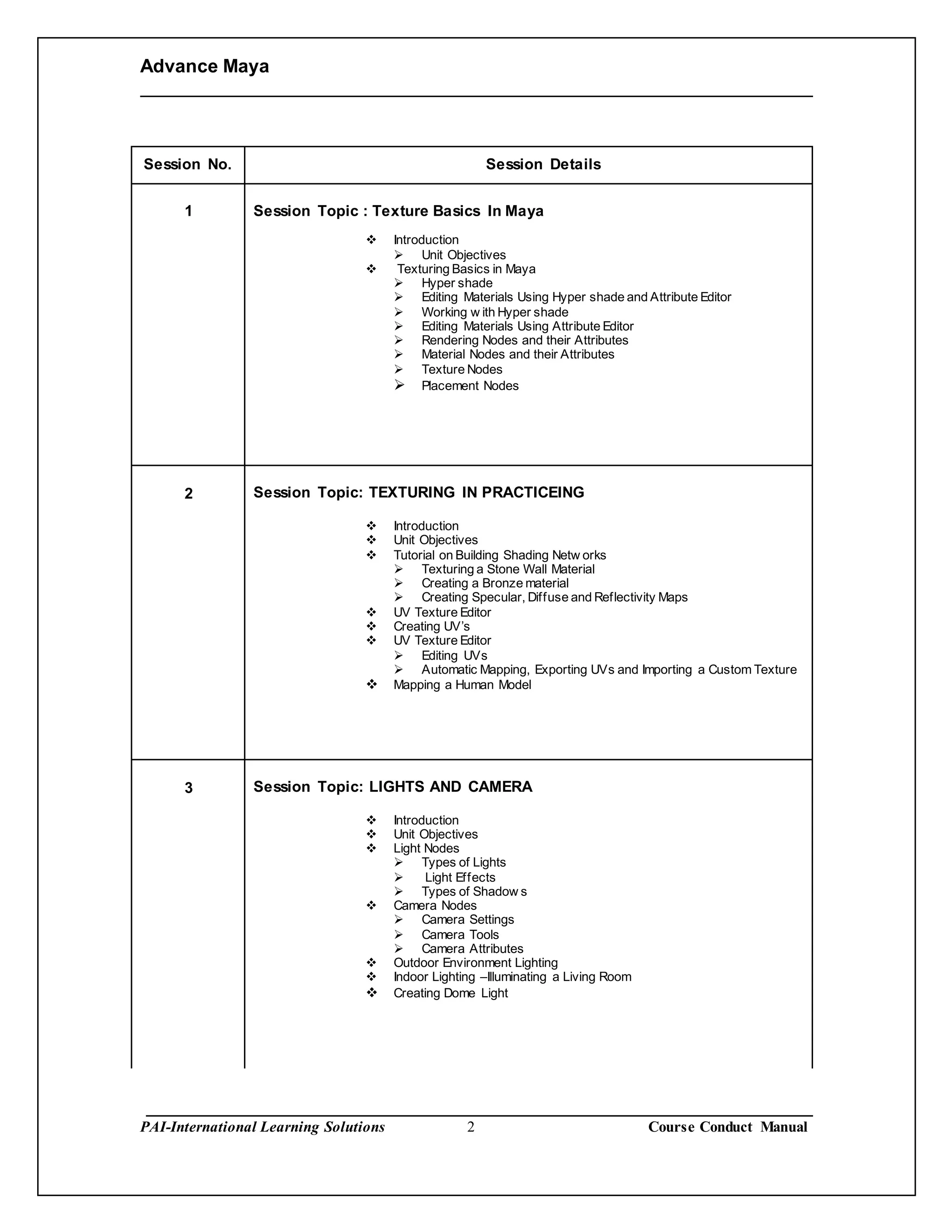 Course conduct manual of ycmou b.sc animation principal | DOC