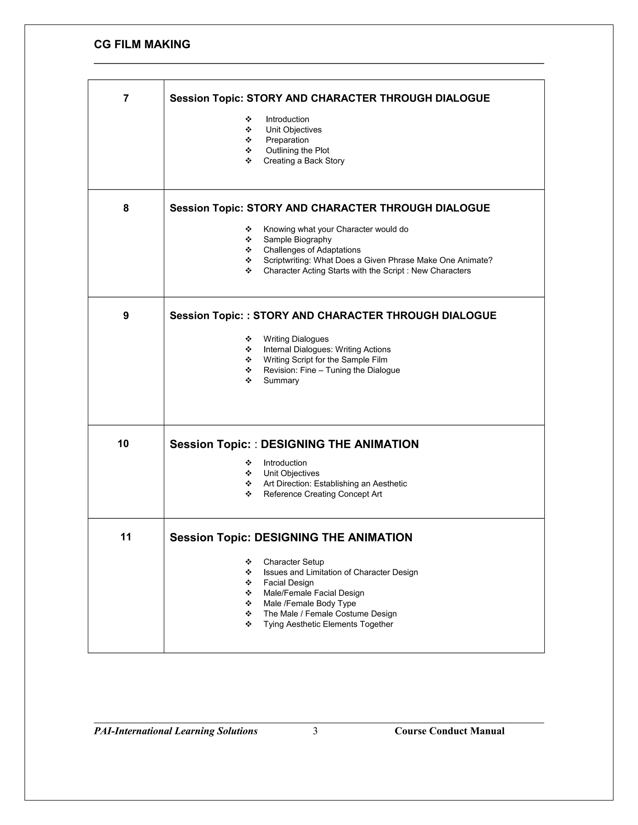 Course conduct manual of ycmou b.sc cg film making | DOC