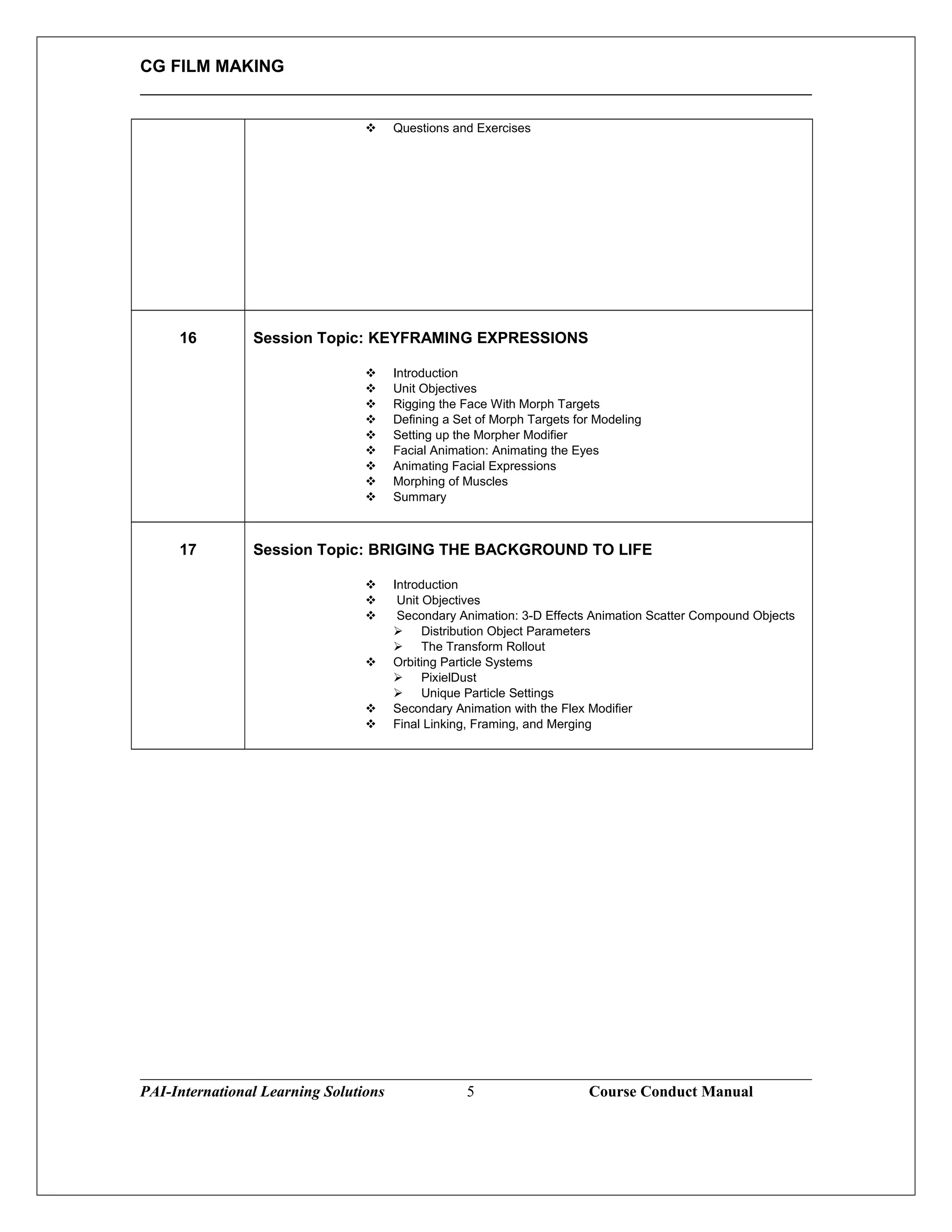 Course conduct manual of ycmou b.sc cg film making | DOC