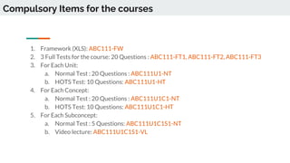 Course Creation guidelines_ For Academic Courses.pptx