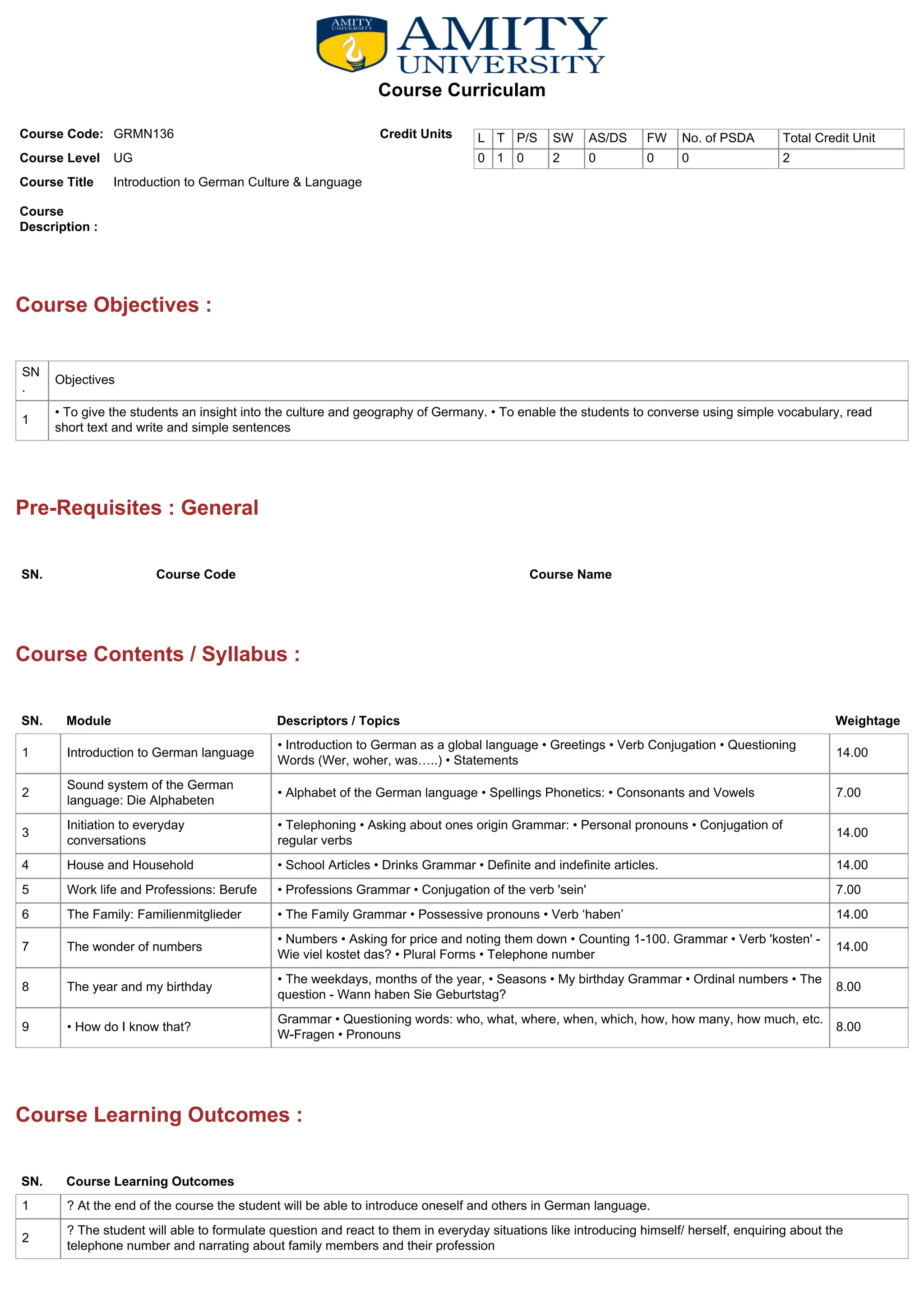 CourseCurriculum (7).pdfvtvdwydgwudwudwudwuduwddu | PDF