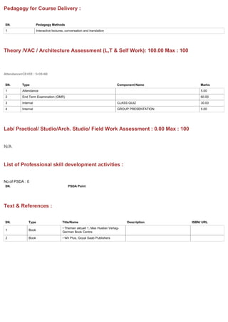 CourseCurriculum (7).pdfvtvdwydgwudwudwudwuduwddu | PDF