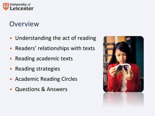 Deadling with academic reading | PPTX