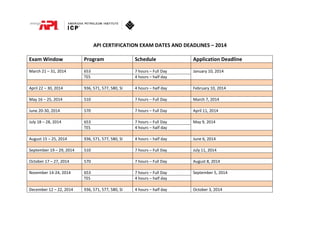 2015 API 577 Welding Inspection and Metallurgy Certification ...
