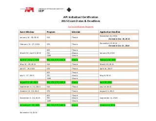 2015 API 577 Welding Inspection and Metallurgy Certification ...