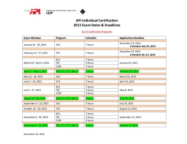 2015 API 577 Welding Inspection and Metallurgy Certification ...