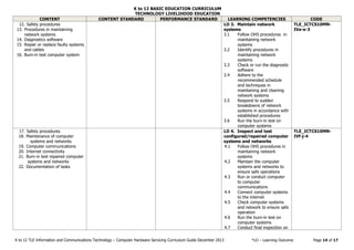 Course Description G10.docx