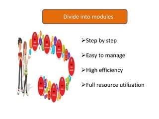Course design | PPTX