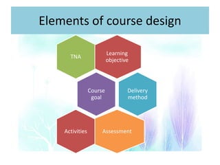 Course design | PPTX