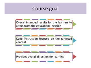 Course design | PPTX