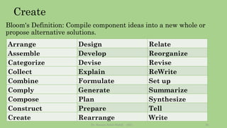 course design madters TESOL by KSU S.pptx