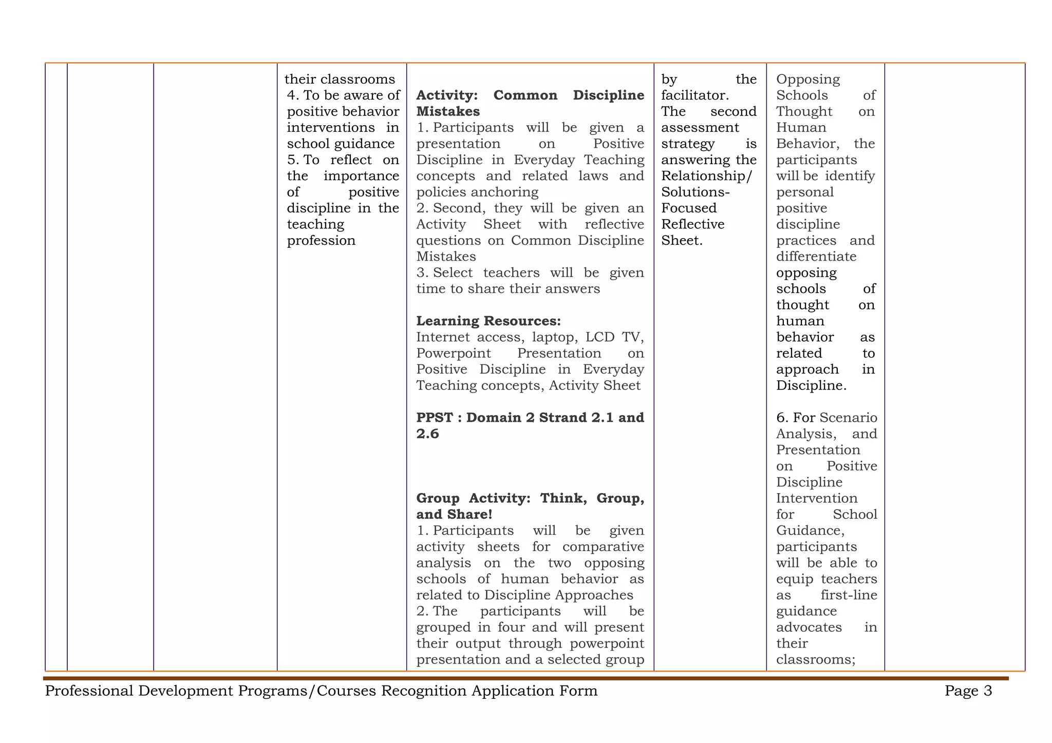 Course Design - Positive Discipline.docx