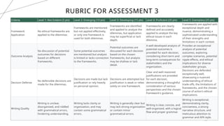 Course Design Overview Using AI - Beard.pptx