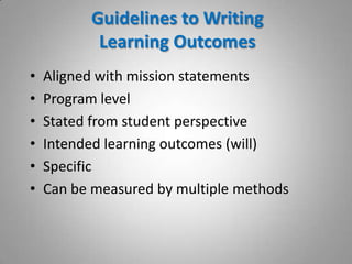 Learning Outcomes Discussion | PPTX | Educational Assessment | Education