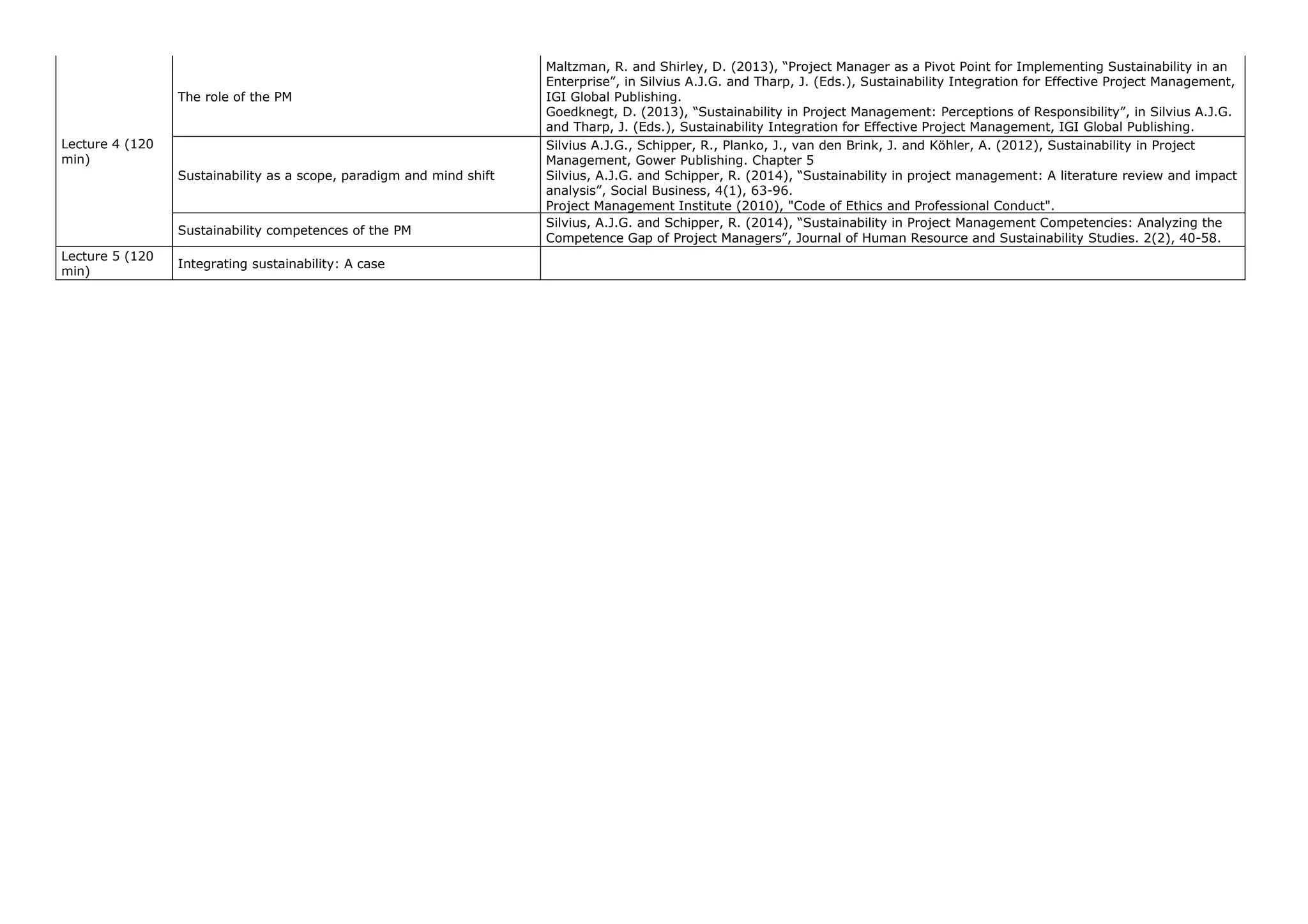 Course design sustainability in project management | PDF | Civil ...