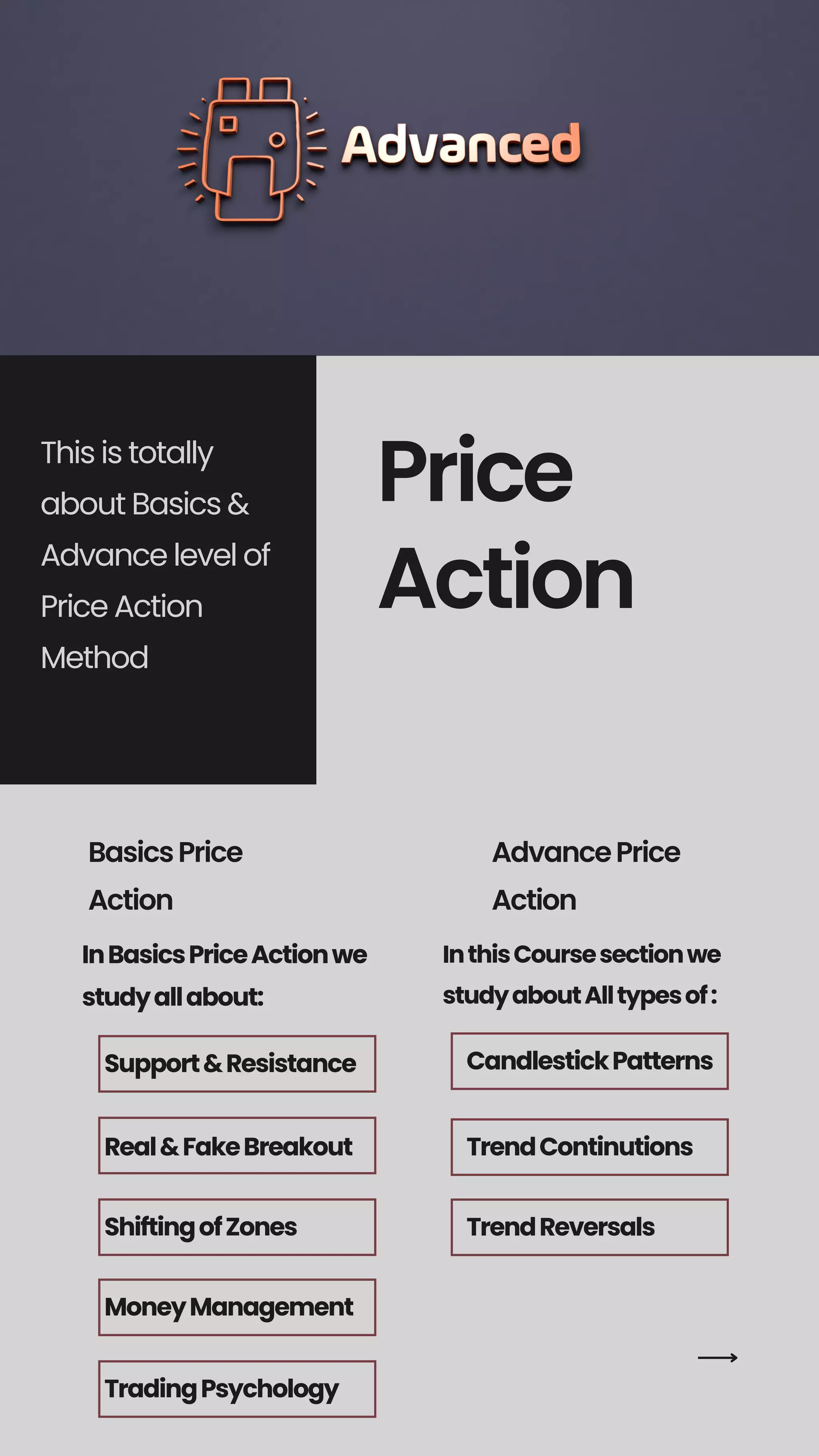 Forex Trading course Outlines | PDF