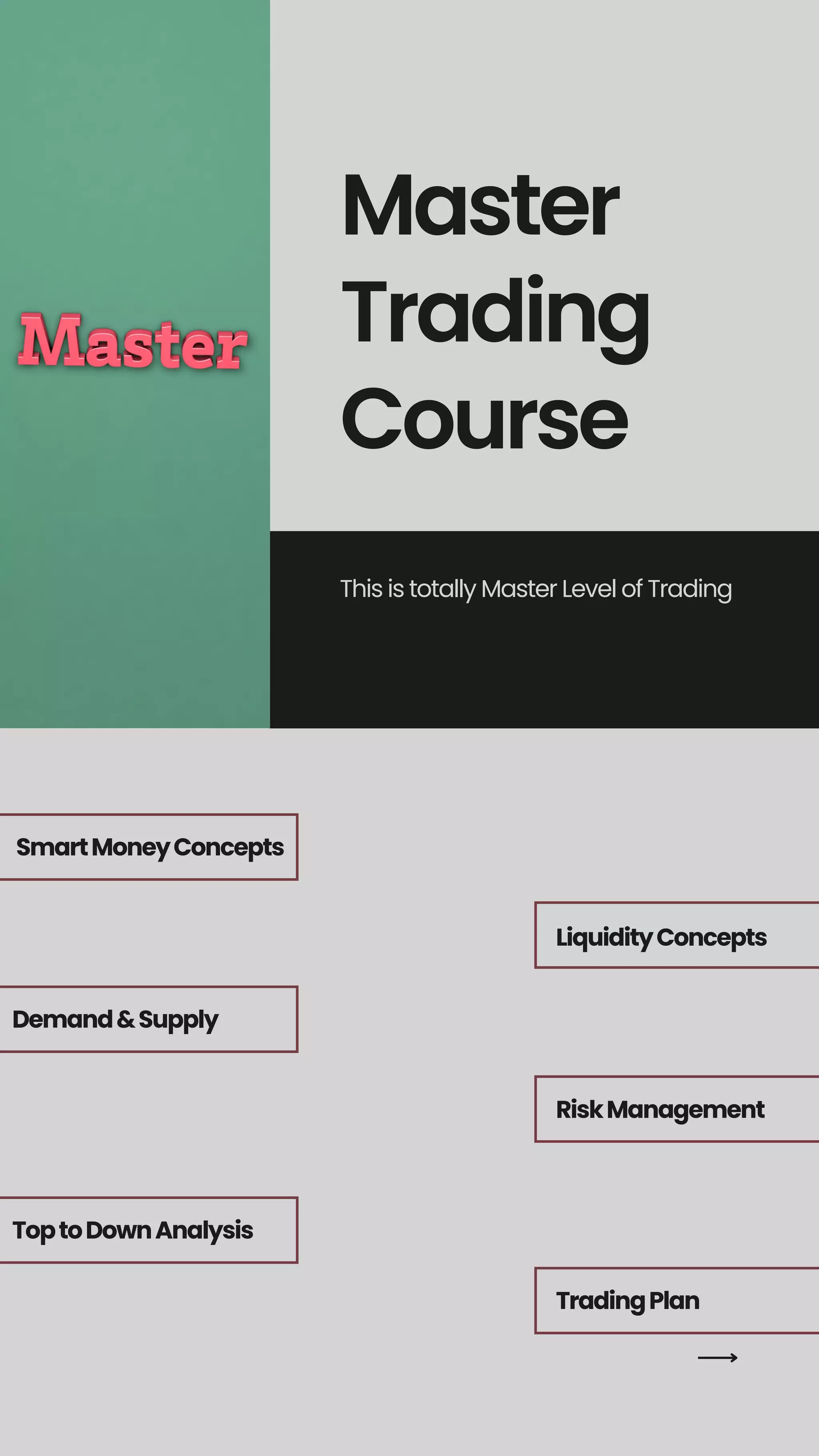 Forex Trading course Outlines | PDF