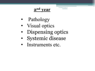 Optometry course Details | PPT