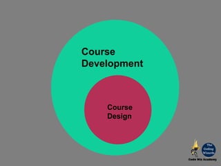 Course development | PPT
