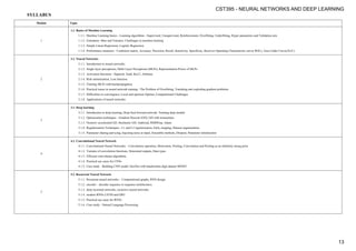 CourseDiary_CST395 - NEURAL NETWORKS AND DEEP LEARNING.pdf