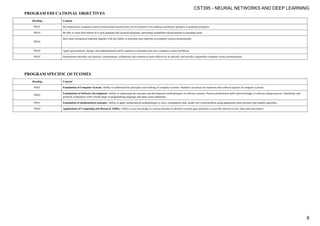 CourseDiary_CST395 - NEURAL NETWORKS AND DEEP LEARNING.pdf