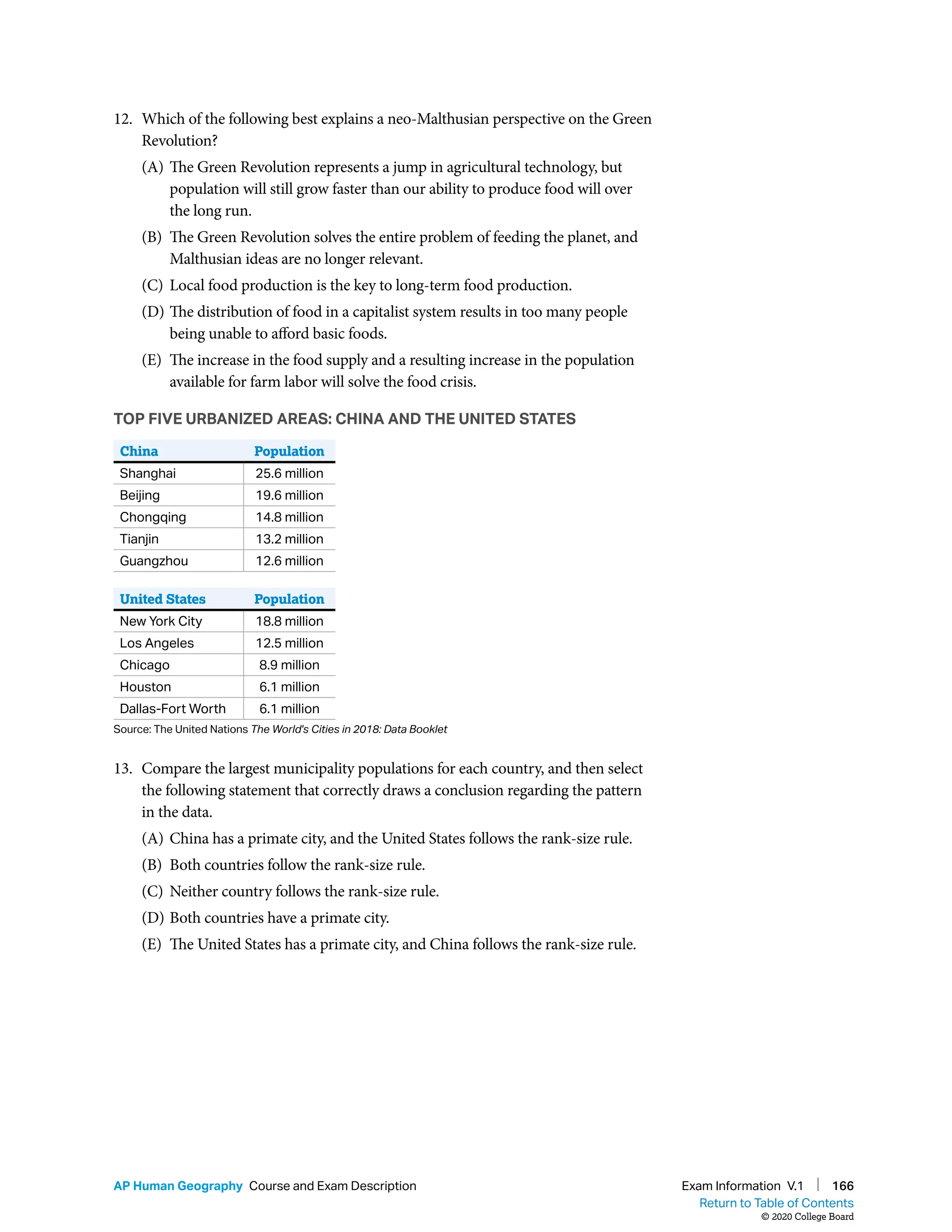 Course Discription for Human Geography AP | PDF