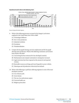 Course Discription for Human Geography AP | PDF