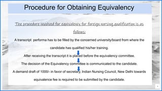 Course Equivalency, Transcript and Credit System. | PPTX