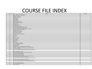 course file index.pptx