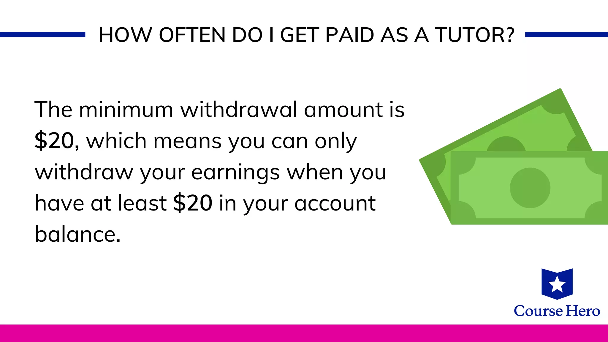 Course Hero Tutor Starter Kit 2021.pdf