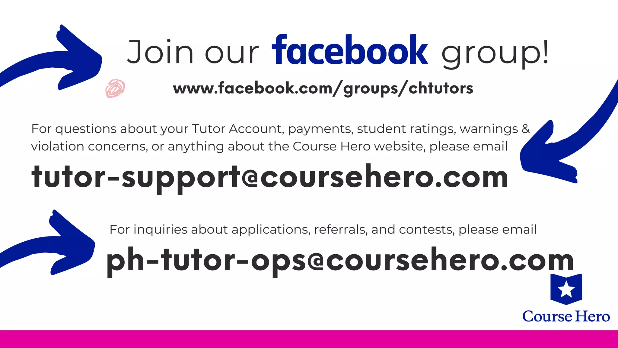 Course Hero Tutor Starter Kit 2021.pdf