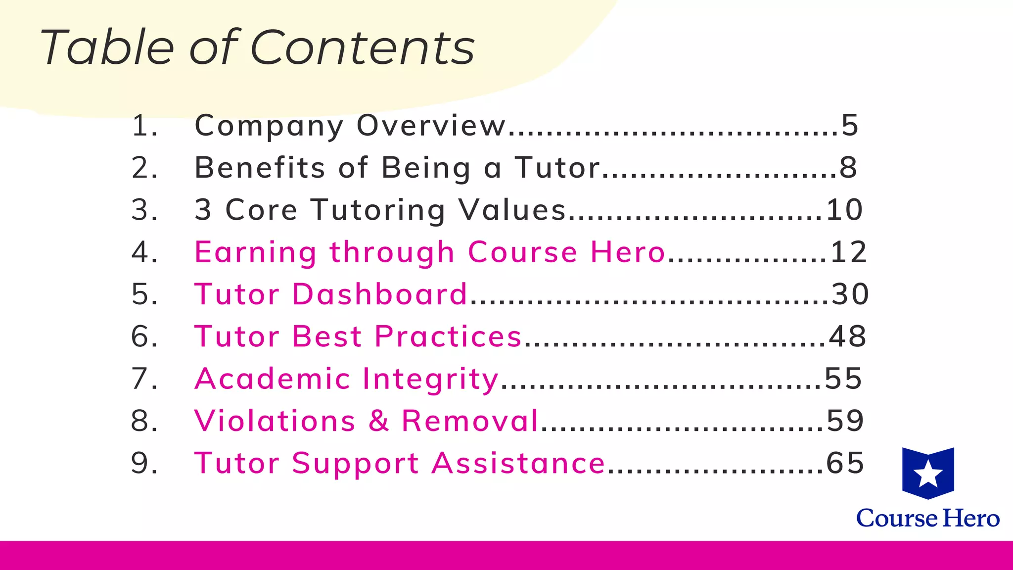 Course Hero Tutor Starter Kit 2021.pdf