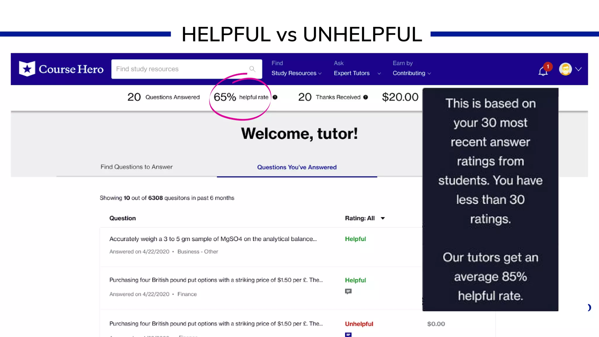 Course Hero Tutor Starter Kit 2021.pdf