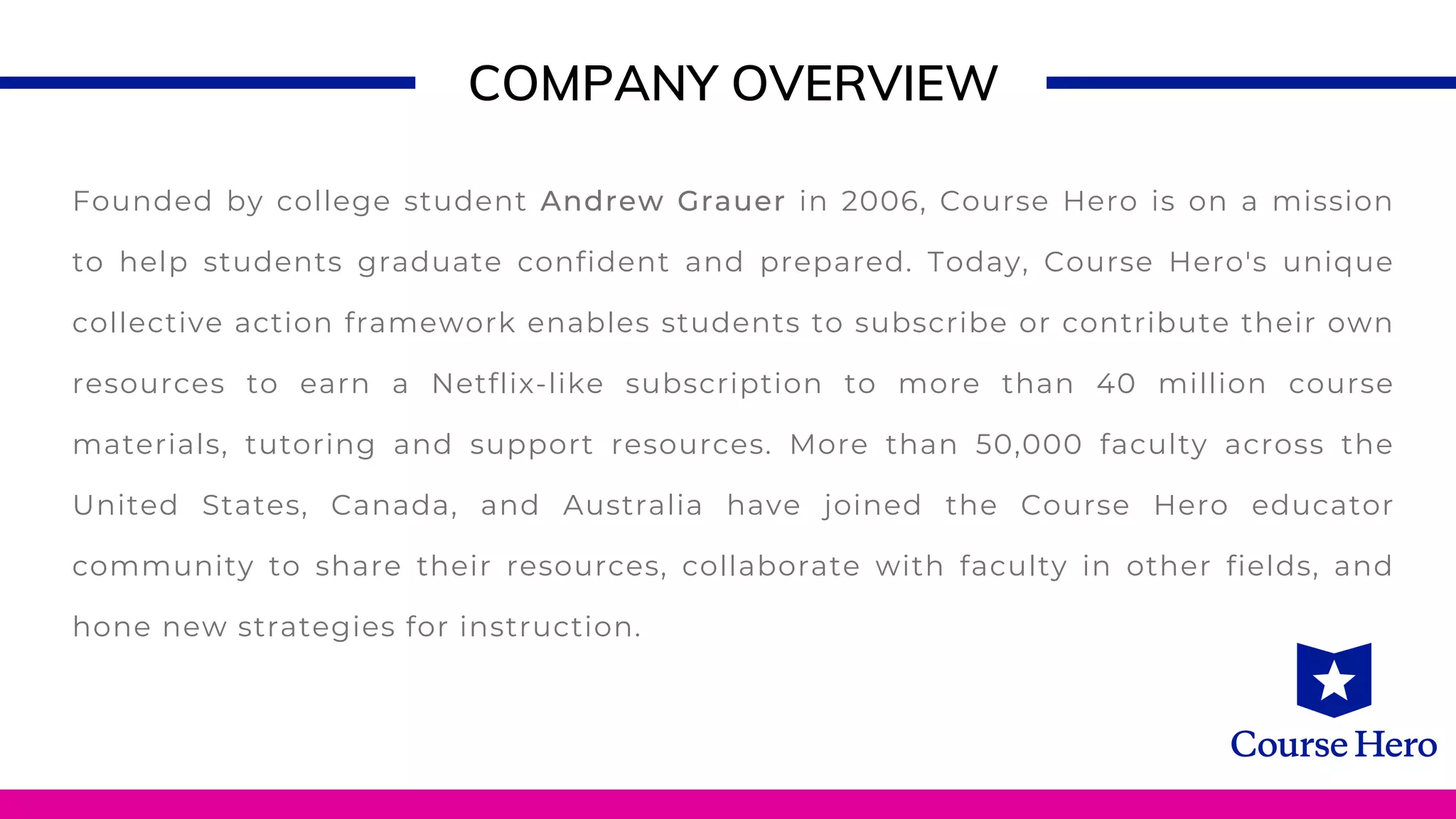 Course Hero Tutor Starter Kit 2021.pdf