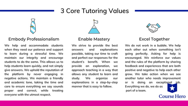 Course Hero Tutor Starter Kit 2021.pdf