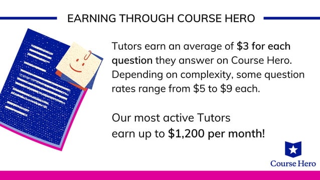 Course Hero Tutor Starter Kit 2021.pdf