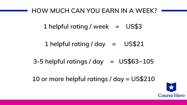 Course Hero Tutor Starter Kit 2021.pdf