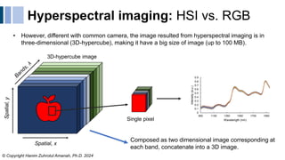Introduction to Hyperspectral Imaging System | PPT