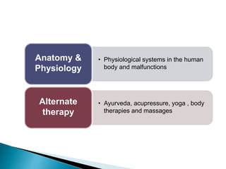Course in Nutrition and Dietetics | PPT