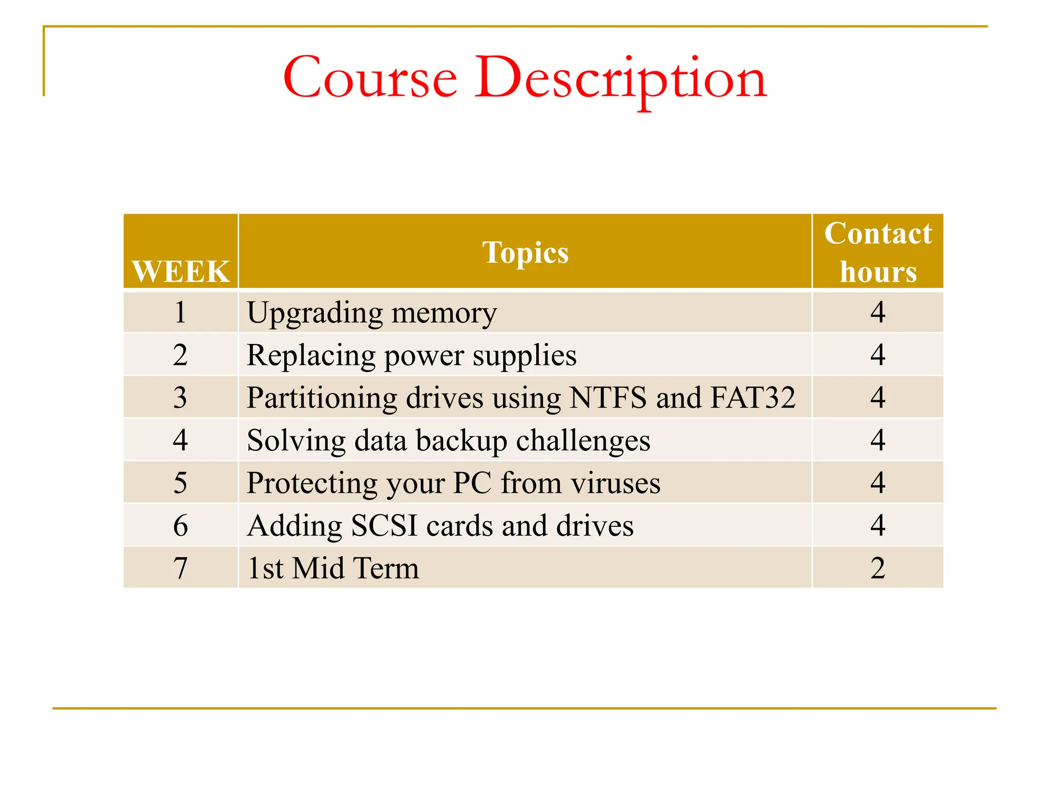 Course Introduction.ppt