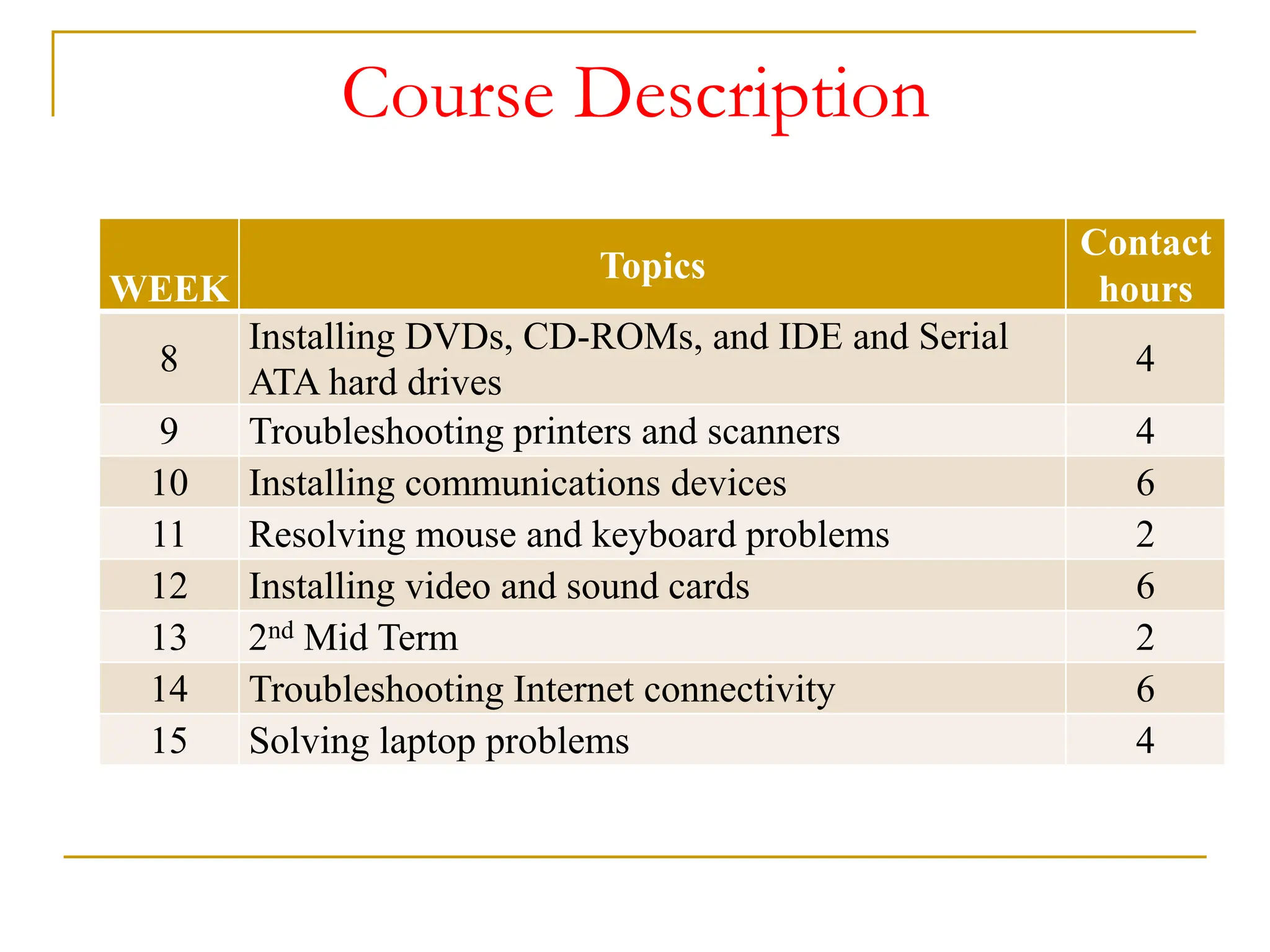 Course Introduction.ppt
