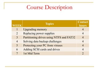 Course Introduction.ppt