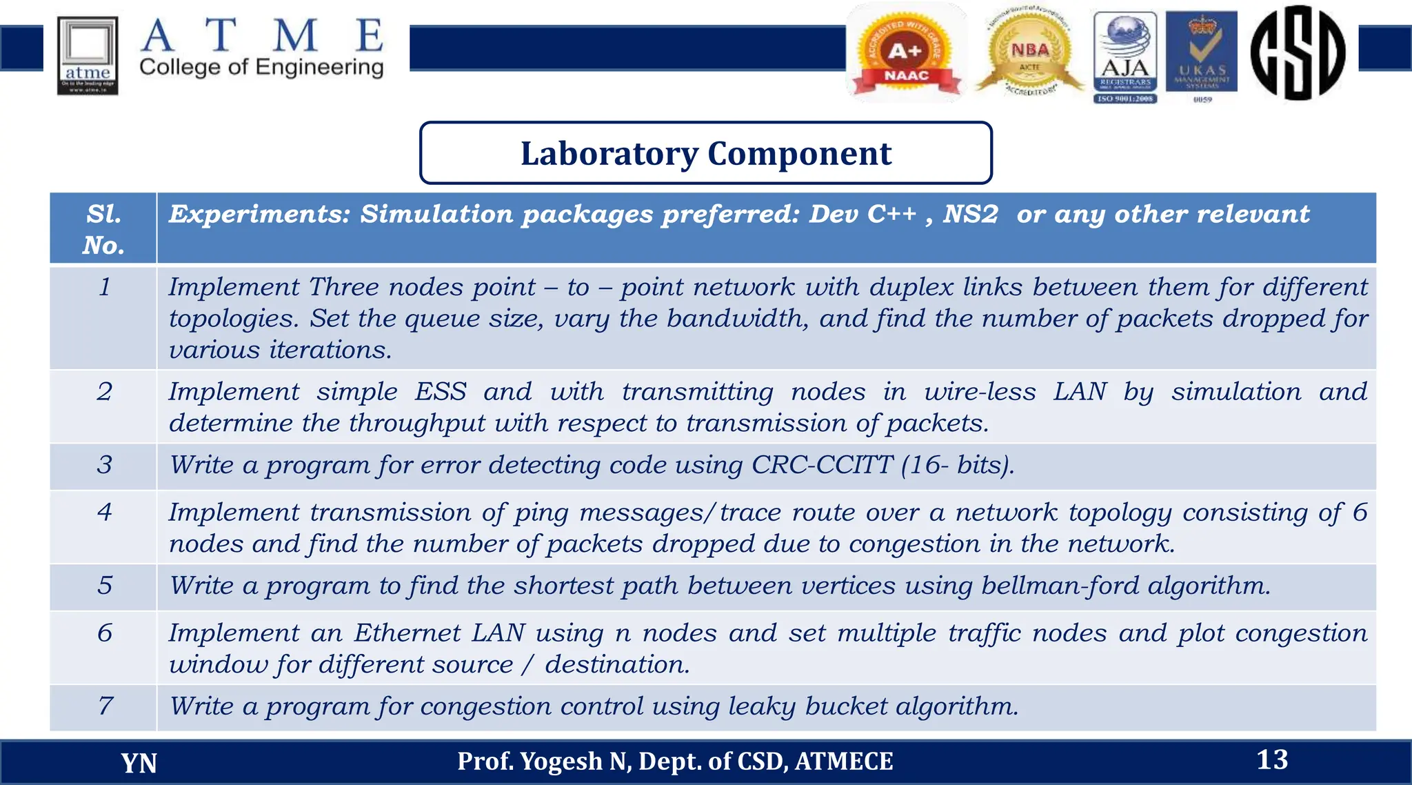 Course Introduction - Importance of CN, Applications of CN.pptx