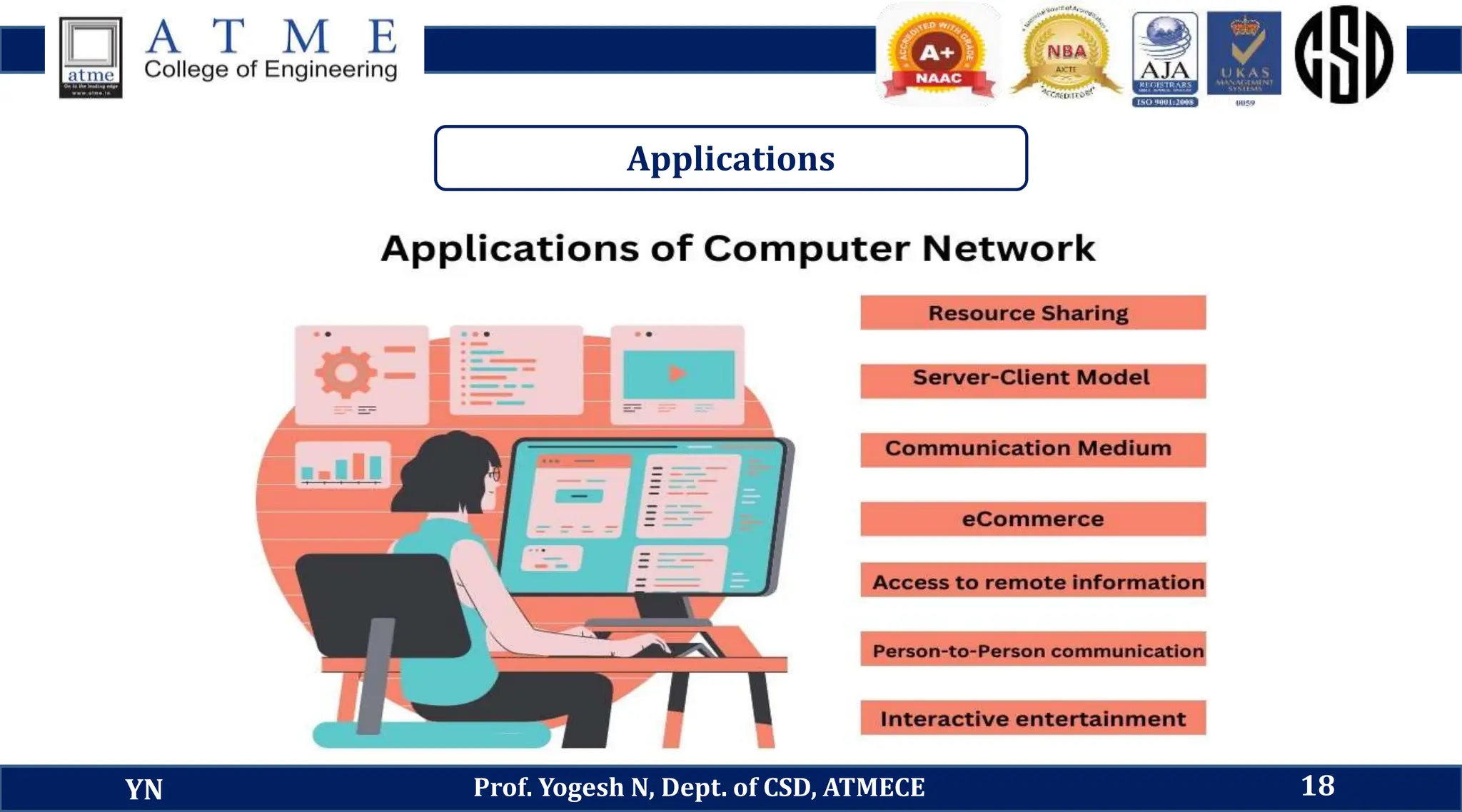 Course Introduction - Importance of CN, Applications of CN.pptx
