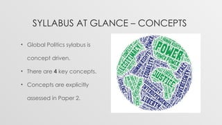 Global Politics Course Introduction 2024 | PPTX