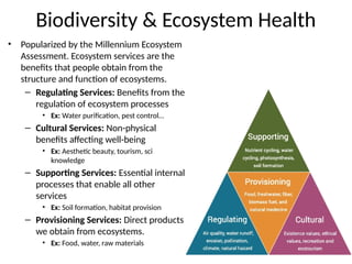Course Introduction Environmental One Health with Case Studies.pptx